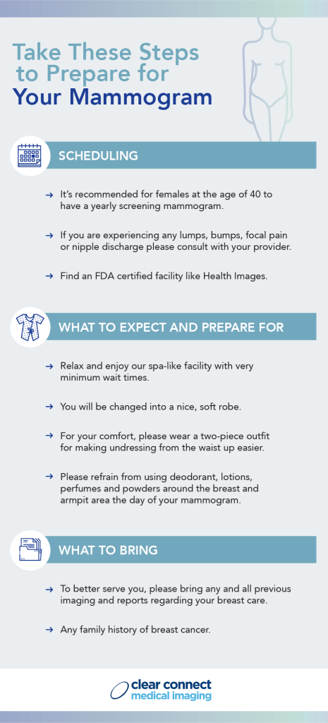 3D Mammograms & Breast Imaging in Tallahassee | Clear Connect